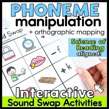Phoneme Manipulation And Orthographic Mapping Science Of Reading Word