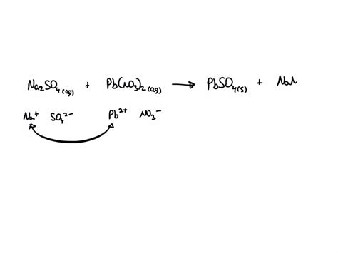 Solved Does A Reaction Occur When Aqueous Solutions Of Chromium Ii Sulfate And Chromium Iii