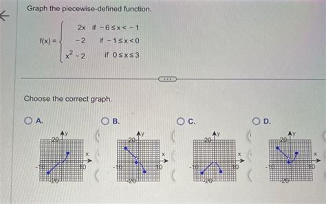 solved graph the piecewise defined function