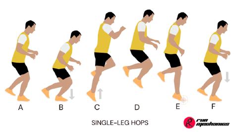 Calf Strengthening For Better Running