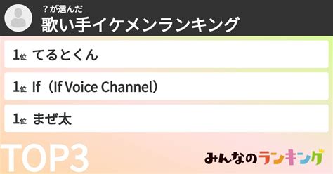 ？さんの「歌い手イケメンランキング」 みんなのランキング