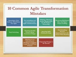 Do S And Don Ts Of An Agile Transformation PPT