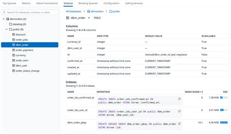 Exploring Database Hosts
