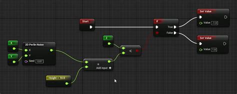 voxel graph quick start voxel plugin