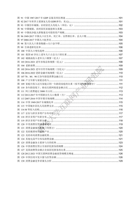 清华大学互联网产业研究院：消费金融产业发展白皮书pdf 先导研报