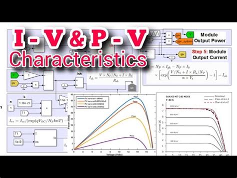 I V P V Characteristics Curve Solar PV Modeling MATLAB Simulation YouTube