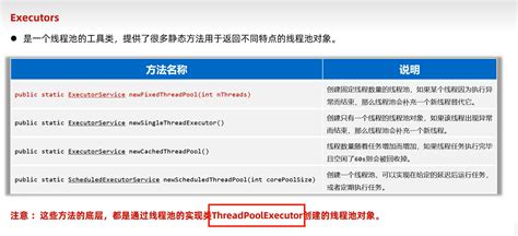 详解Java多线程线程池及线程同步synchronized关键字悲观锁乐观锁通俗易懂版 线程池 synchronized