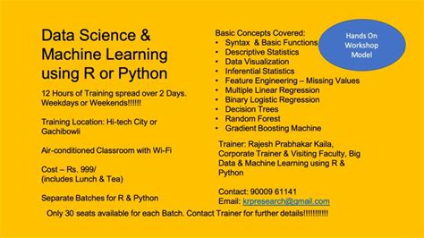 Rajesh Prabhakar Kaila On Linkedin Pythonprogramming Ai Datascience