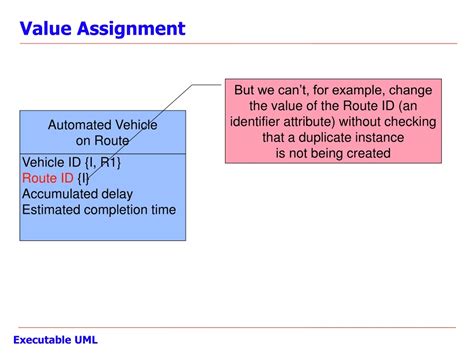 Ppt The Models Are The Code Executable Uml Powerpoint Presentation
