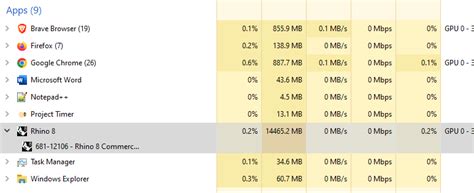 Rhino8 Performance When Opening Autocad Drawings Rhino For Windows