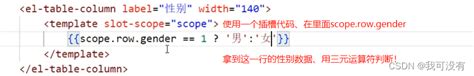 Javaweb后端开发必学 HTMLCSSJSVue 前端用html css javascript 后端一般用什么 CSDN博客
