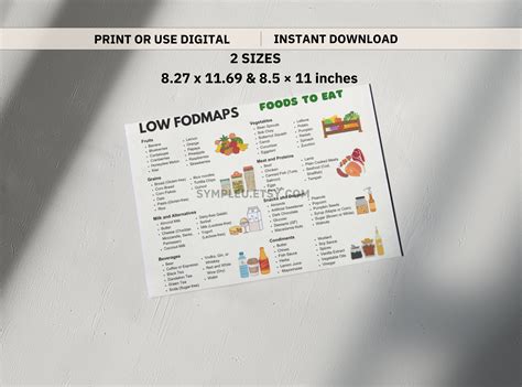 Fodmap Food List Fodmap Diet Guide Low Fodmap High Fodmap List Ibs