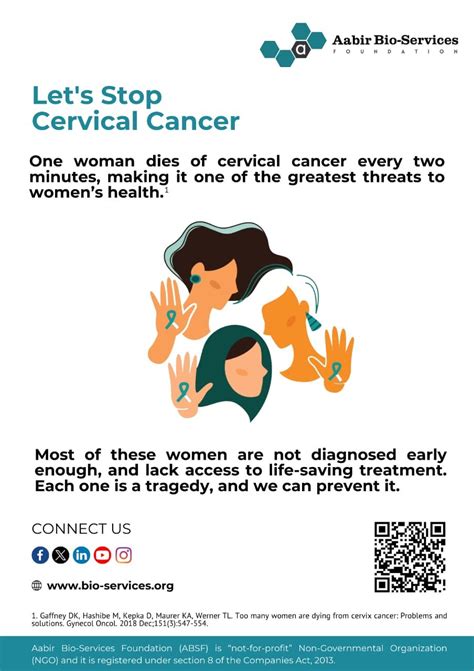 Cervical Cancer Is A 100 Preventable Cancer Know About It Teach