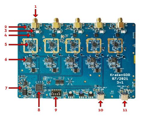 Kraken Sdr Hackmod It Security And Pentest Tools