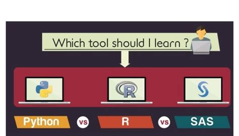 Unsure Of Whether To Learn R Sas Or Python