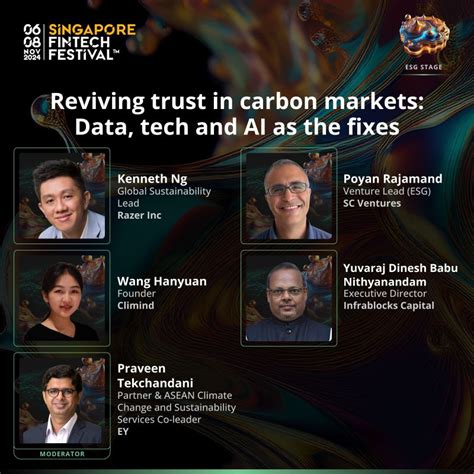 Nithyanandam Yuvaraj Dinesh Babu On Linkedin Sff2024