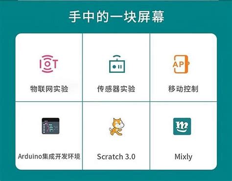 《德源科技》 含稅 esp32 s3開發板（搭配2 8吋電阻觸控螢幕屏＋外殼／esp32 2432s028r）lcd顯示器、wifi、藍牙