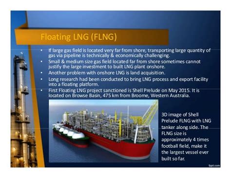 Introduction To Oil And Gas Industry Upstream Midstream Downstream