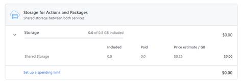 【github】githubactionsで利用するupload Artifactとdownload Artifact 自由気ままに書いちゃおう