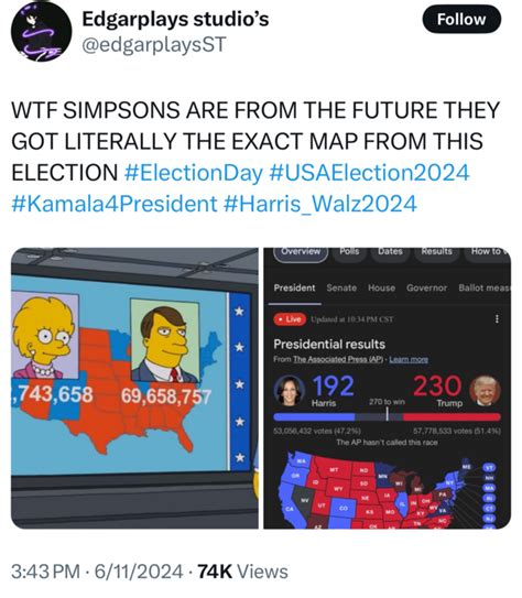 The Simpsons Strikes Again Fans Shocked By Episodes 2000 Prediction