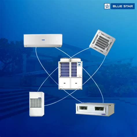 Mitesh Padgaonkar On Linkedin Centralised Vrf Solution From Blue Star For All Our Educational