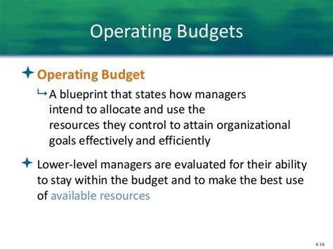 Define Operating Budget Unomilo