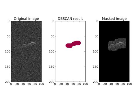 Automatically Masking Delay Doppler Images Grace Under Pressure