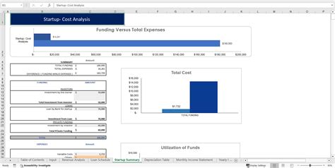 Crowdfunding Marketplace Excel Financial Model Template Excel XLS