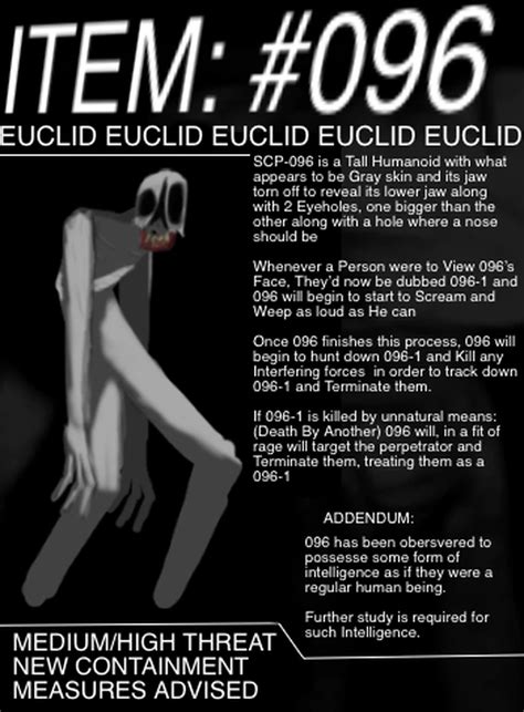 You Now Have Permissions For 096s Termination Scp 096 Artwork