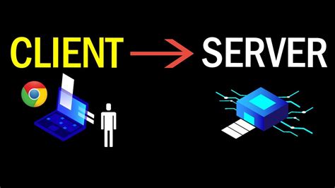 What Is Client Server Model Networking Models Wiki Fo Vrogue Co