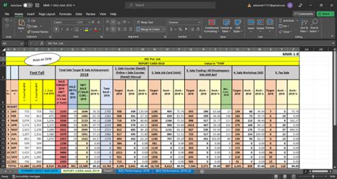 separate clean merge the data in ms excel by sam excelexpert fiverr