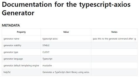 OpenAPI Generator로 API의 안전한 Model과 정형화된 구현코드 자동생성하기
