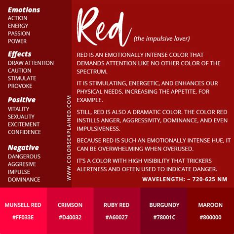 Meanings Of The Colors Symbolism And Power Of Colors In Your Life