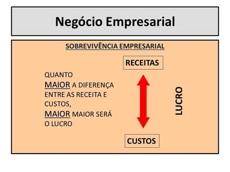 Custos Operacionais Como Reduzir Os Gastos Da Sua Frota Parte 1
