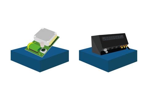 How Iridium Imt Opens Up New Iot Possibilities Ground Control
