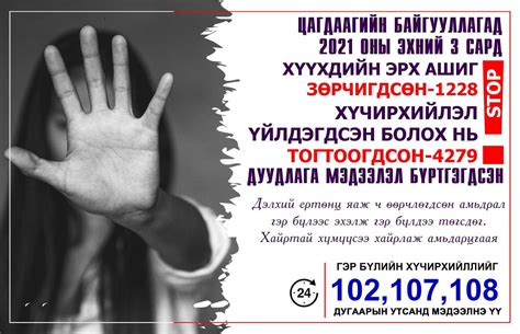 Гэр бүлийн хүчирхийлэл 2 5 дахин нэмэгдэж эхчүүд хүүхдүүд хохирсоор байна