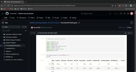 Video Sameer Sheikh On Linkedin Machinelearning Datascience