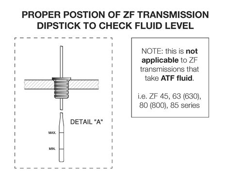 Checking Changing The Oil On Your ZF Marine Transmission Seaboard