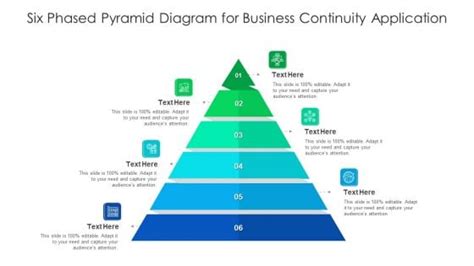 Six Phased Pyramid Diagram For Business Continuity Application