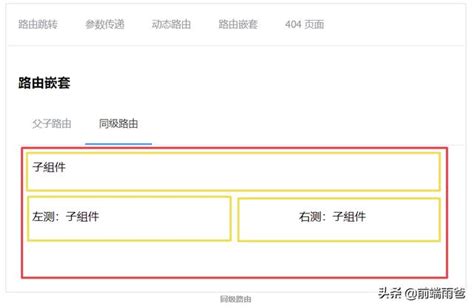 Vue Router 基礎：路由嵌套代碼示例 每日頭條