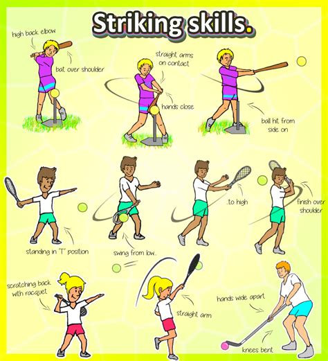 Sports Skills
