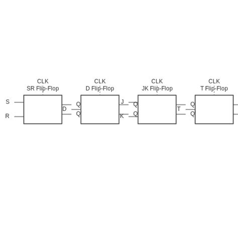 Digital Logic Gates Tutorials On Electronics Next Electronics