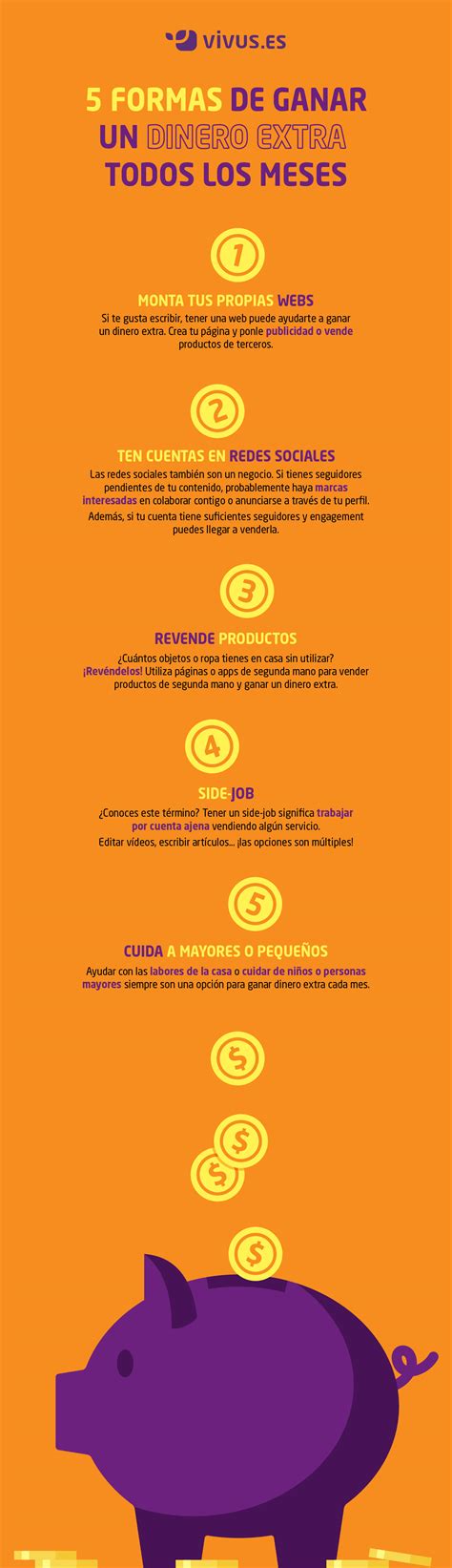 Formas De Ganar Un Dinero Extra Todos Los Meses Vivuses