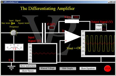 Software Screenshots Vplab
