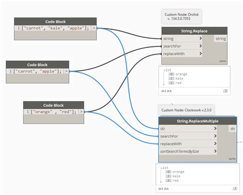 Stringreplace Bug Revit Dynamo