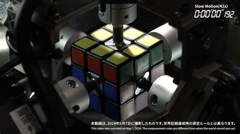 This Ai Powered Robot Has Worked Out How To Solve A Rubiks Cube In