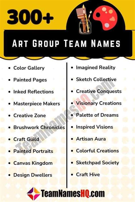 300+ Awesome Art Club Name Ideas to Elevate Your Creativity