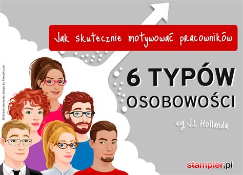 Poznaj 6 typów osobowości pracowników i naucz się ich motywować