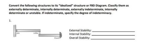 Solved Convert The Following Structures To Its Idealized