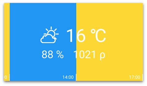 Github Simmlemming Weatherapp App To Show Weather Conditions For